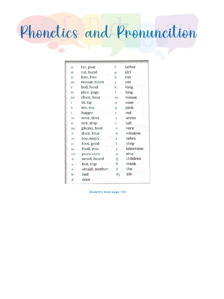 Phonetics and Pronuncition!: Student's Book Page 143 | PDF | Language ...