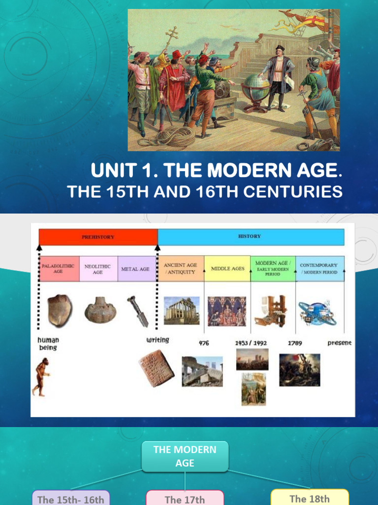 Unit 1. Modern Age | PDF | Age Of Discovery | Voyages Of Christopher ...