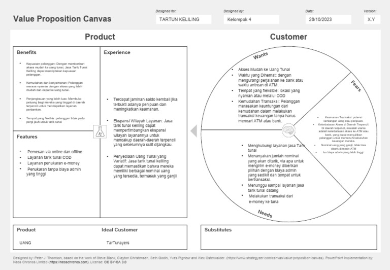 Value Proposition Canvas Template | PDF