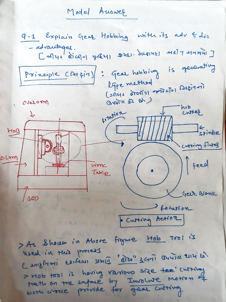 Me 3 - CH 2 Model Answer | PDF