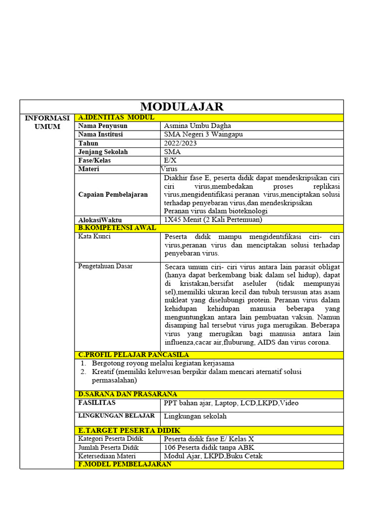 Modul Ajar Kls X | PDF