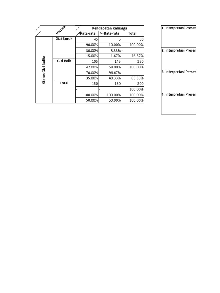P5 - BDI - Interpretasi Tabel (Baris Dan Kolom) | PDF | Sains & Matematika