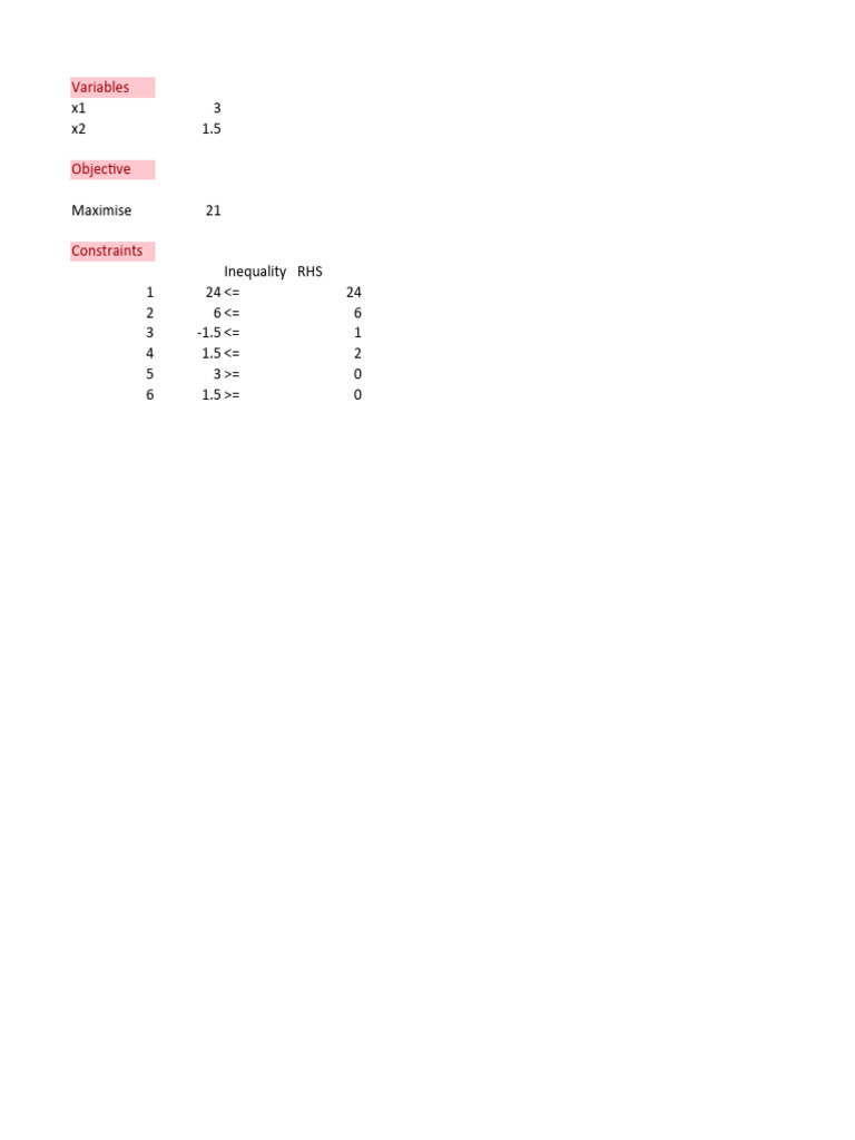 LPP Using Excel Solver | PDF LPP Using Excel Solver | PDF