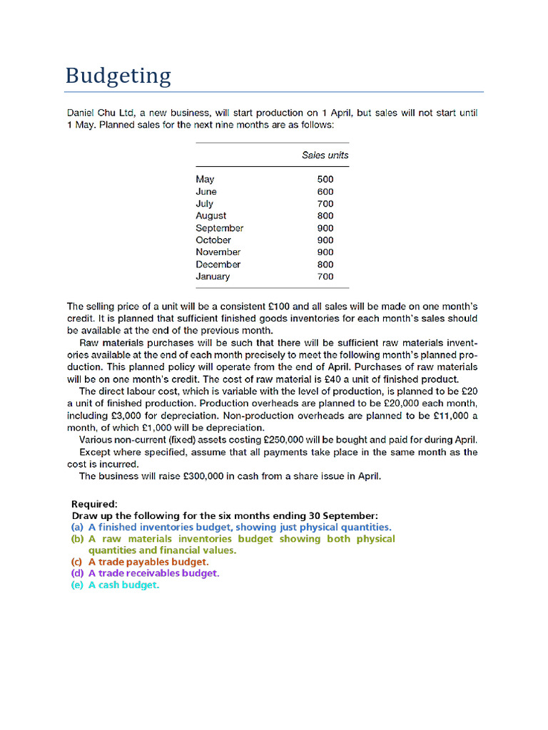 008 - Budgeting (Tutorial) - Worksheet Daniel Chu LTD | PDF