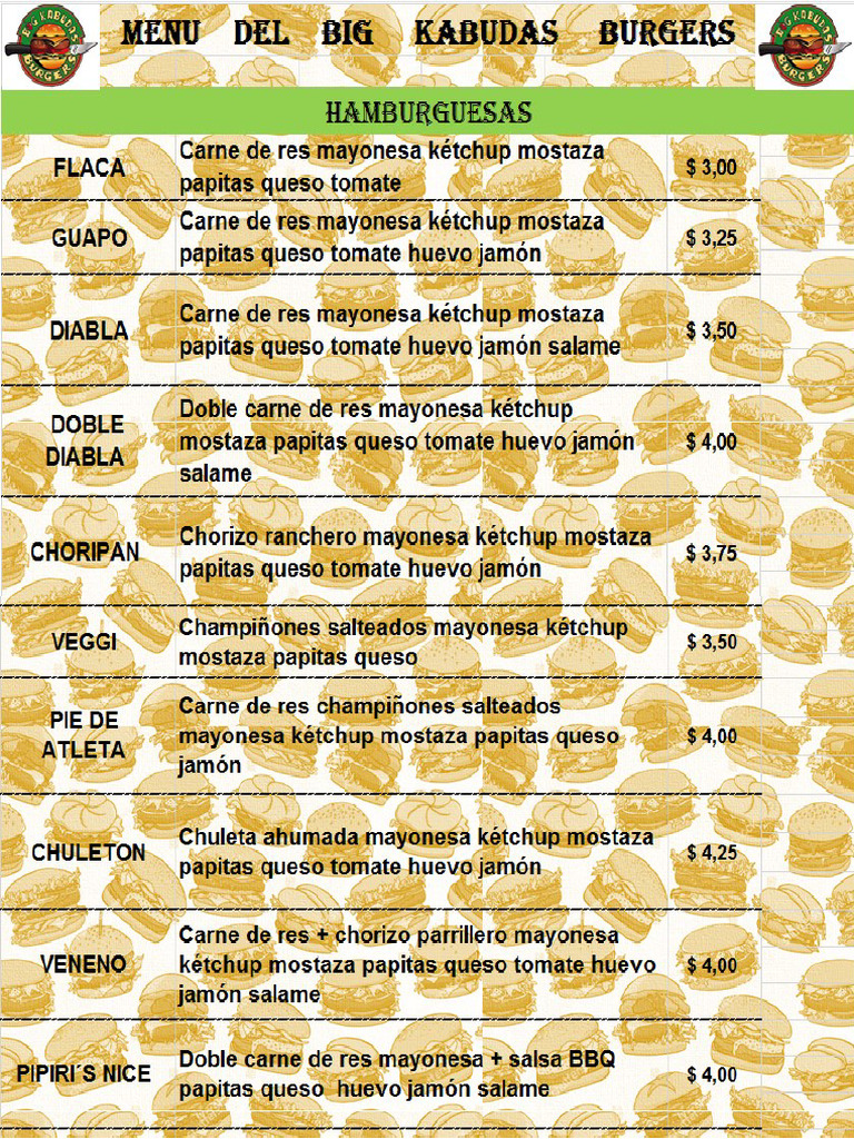 Menu Dig Kabudas | PDF