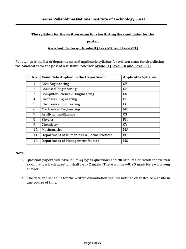 Written Exam Syllabus For Assistant Professor Grade-II (Level-10 and ...