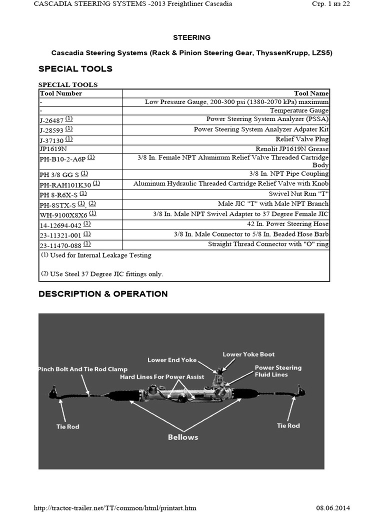 Steering System | PDF | Steering | Axle