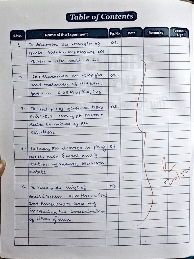 Chem Records 1 | PDF