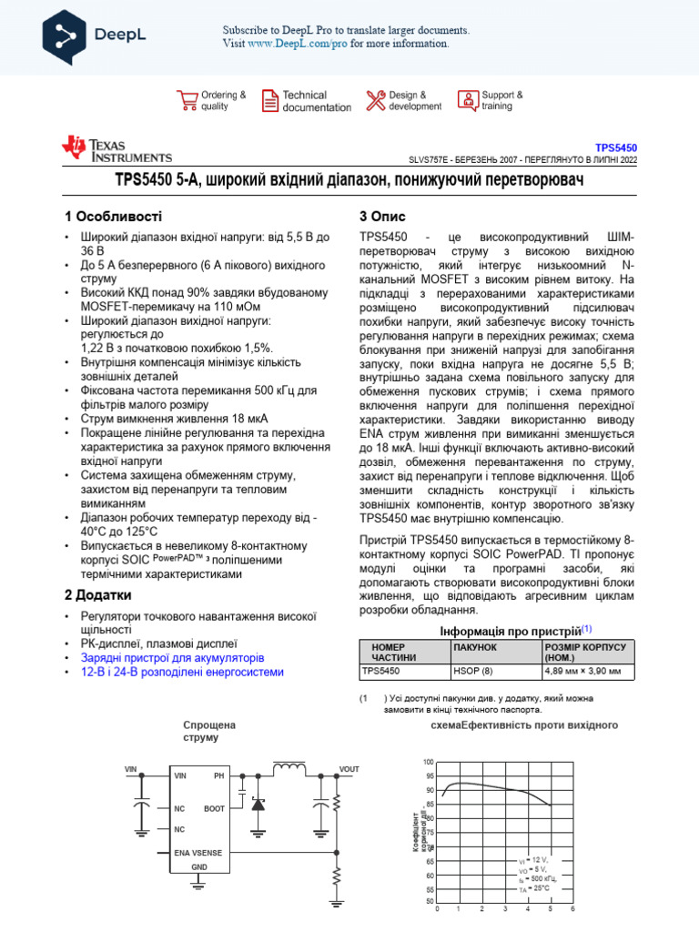tps5450 uk-UA | PDF