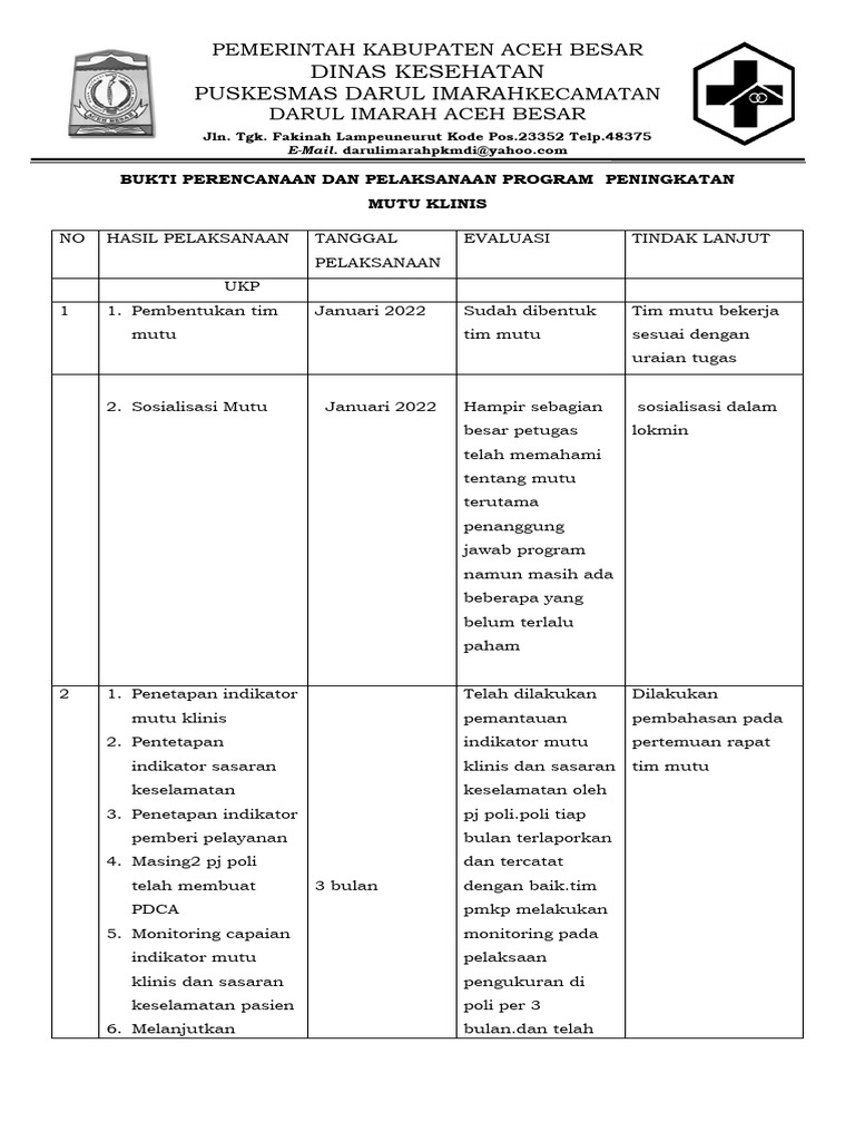 5.1.1.1 Bukti Pelaksanaan Program MUTU | PDF