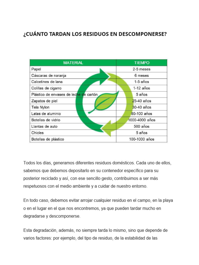 CUÁNTO TARDAN LOS RESIDUOS EN DESCOMPONERSE | PDF