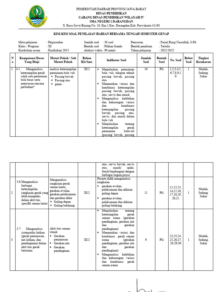 Kisi Kisi Pts Genap Pjok Kelas Xi | PDF