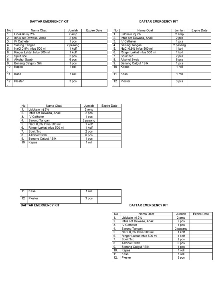 Daftar Emergency Kit | PDF