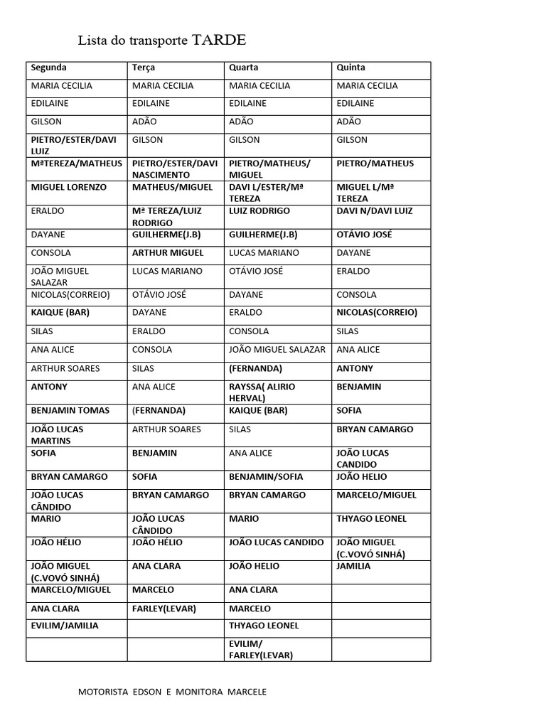 Tabela LORHANNY E EDSON TARDE | PDF