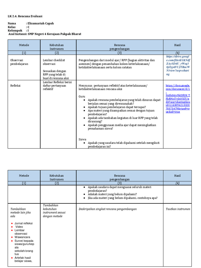 L.K 2.4 Tugasku | PDF