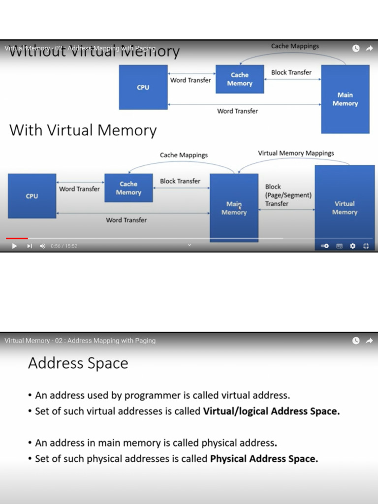 Address Mapping Using Pages | PDF