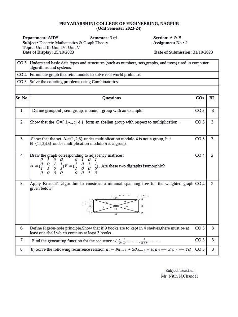 Assignment 2 AIDS DMGT 2023-24 | PDF | Group (Mathematics) | Graph Theory