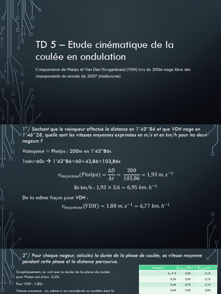 TD5 - Phelps | PDF