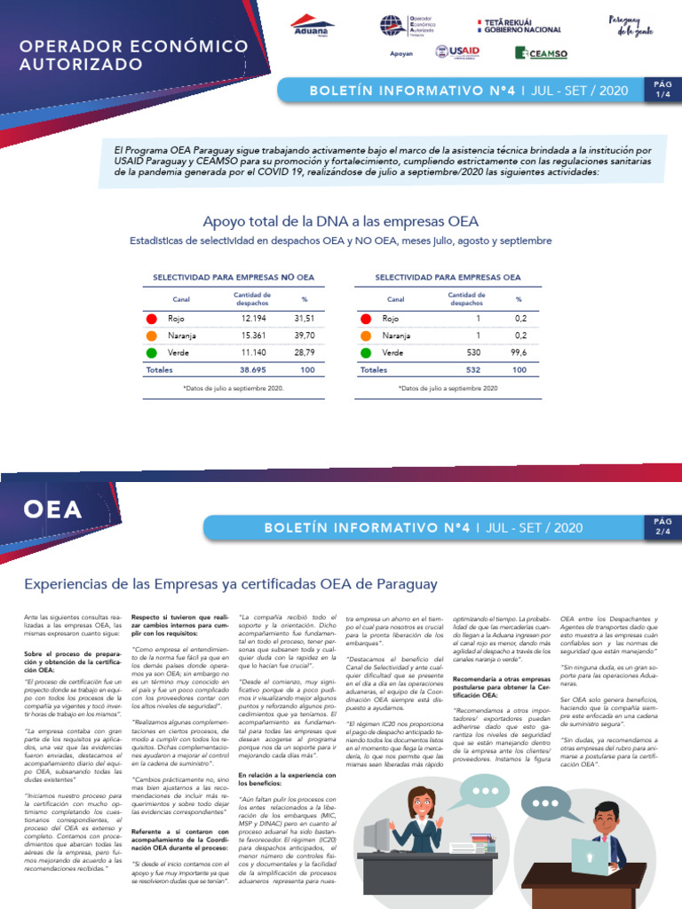 Boletín OEA: Certificación y Beneficios | PDF