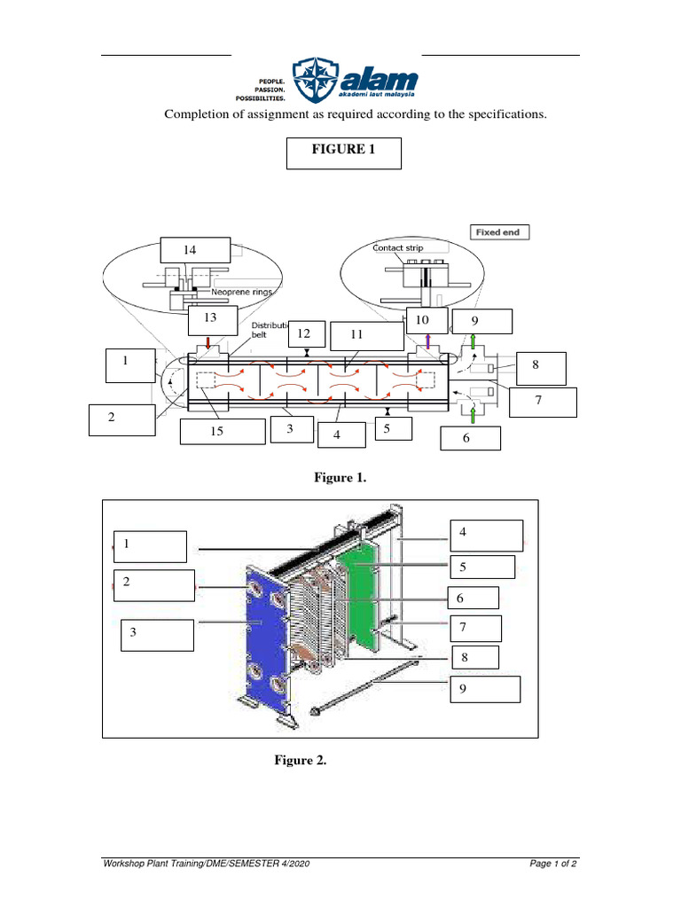 Heat Exchanger | PDF