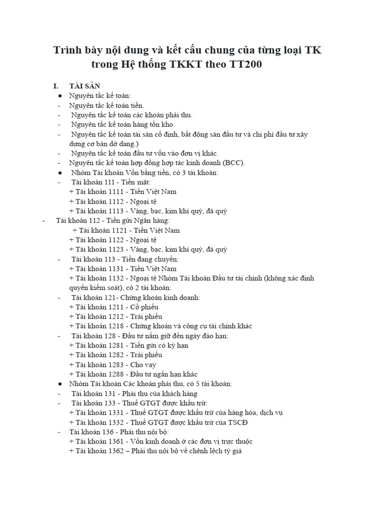 11215397-NGUYEN MINH THAO-BTVN-chương-1 | PDF