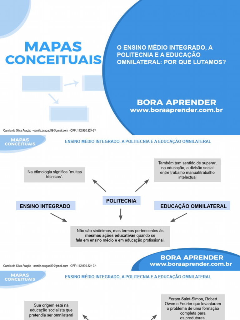 ENSINO-MÉDIO-INTEGRADO - Mapa Conceitual | PDF