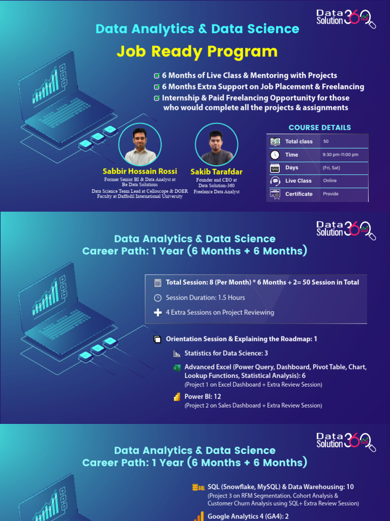 Data Analytics & Data Science Job Ready Program | PDF | Analytics | Data Analysis