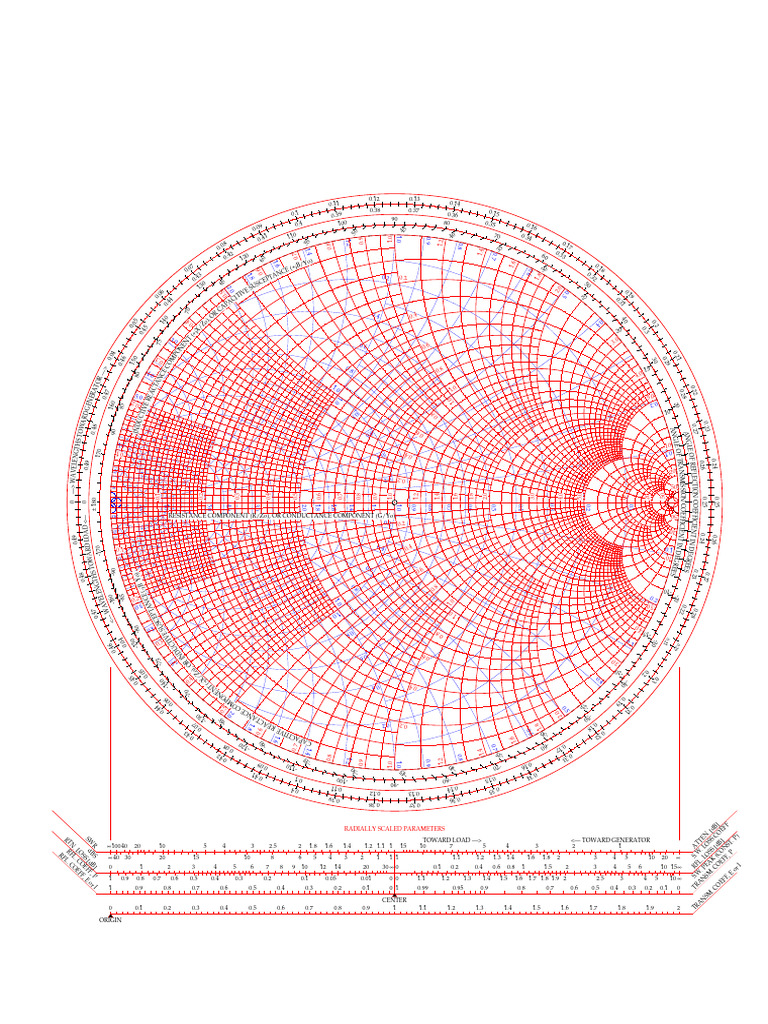 ZY - Smith - Chart - Color | PDF | Electrical Engineering