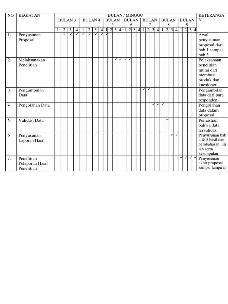 Logbook Opsi 2023 | PDF