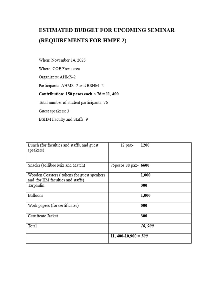 Estimated Budget For Seminar | PDF