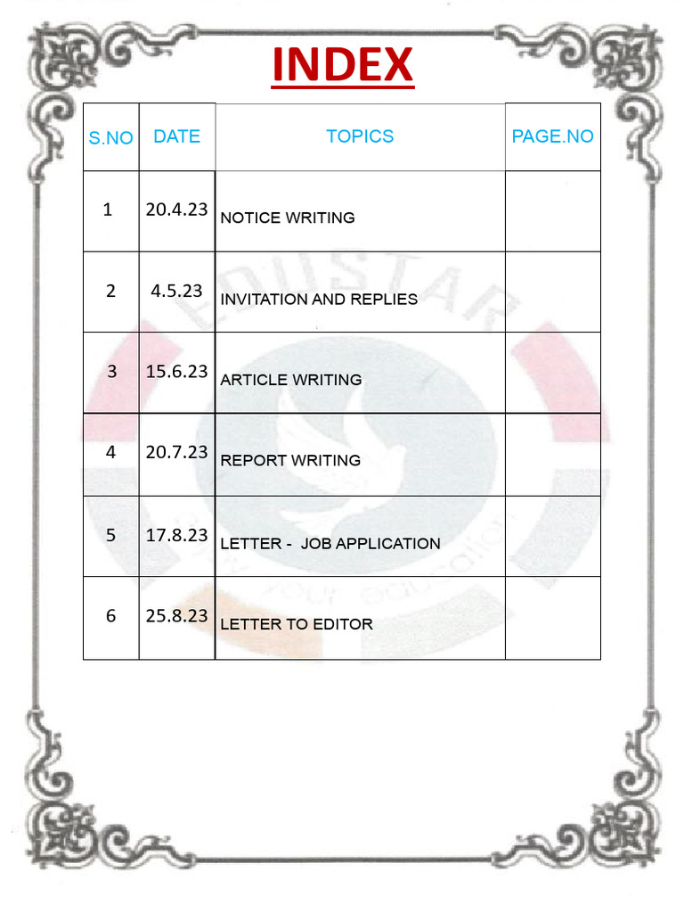 Index: S.No Date Topics Page - No | PDF