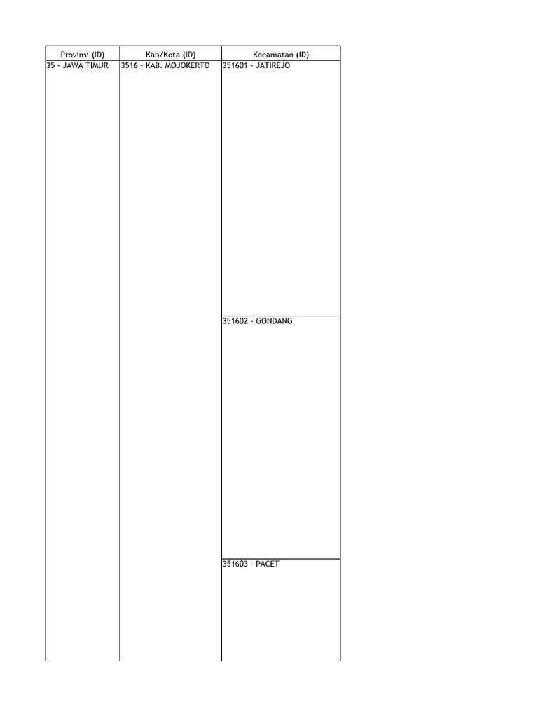 Data Capaian Idl Asik Perdesa 30-10-23 | PDF