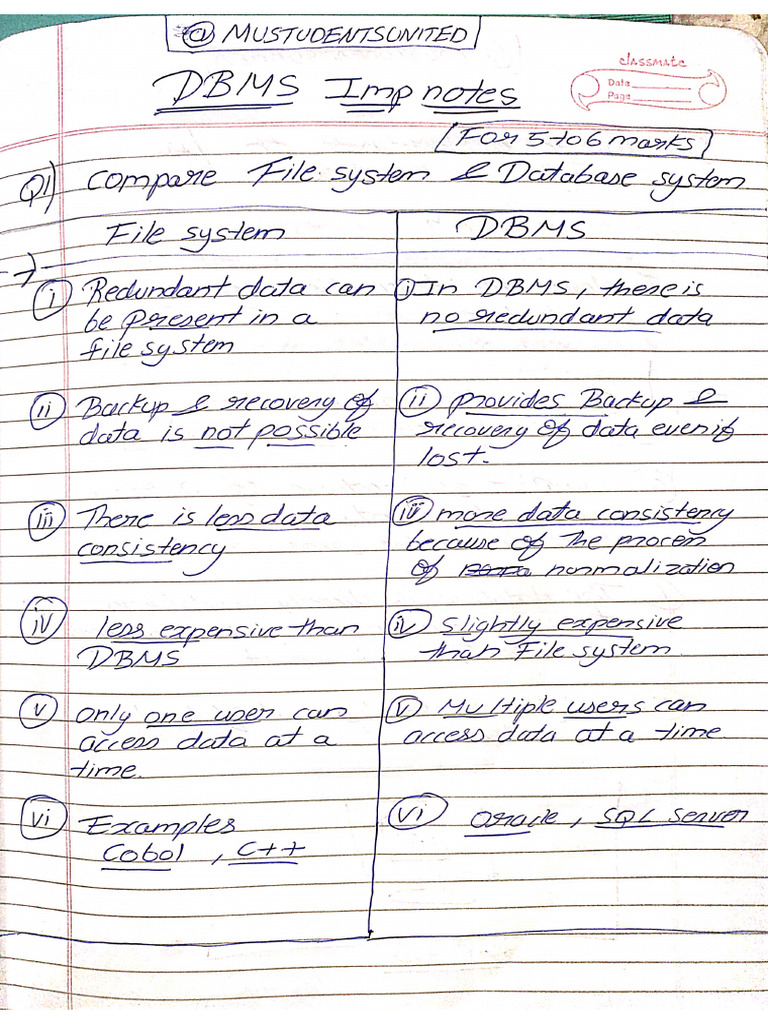 ALL DBMS Important | PDF | Relational Database | Computer Data