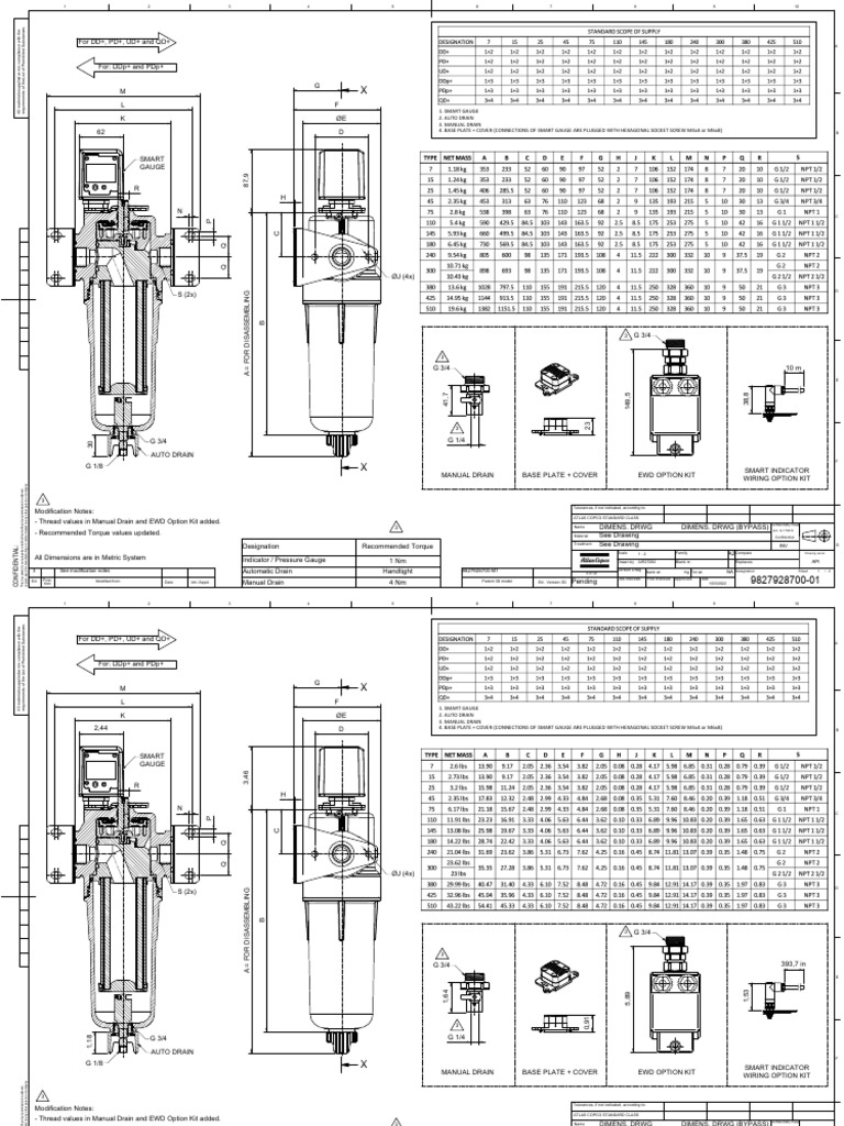 DD DDP PD PDP UD QD 7-630 inPASS Dimension Drawing 9827928700 Ed02 ...