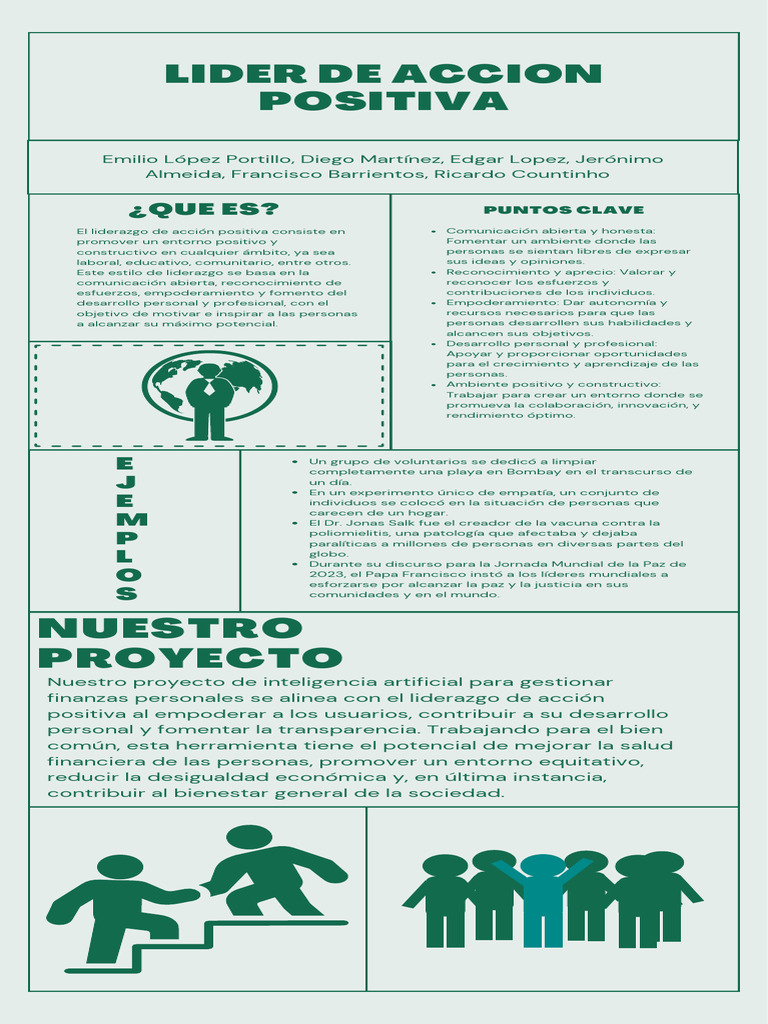 Liderazgo de Acción Positiva en Proyectos | PDF | Liderazgo ...