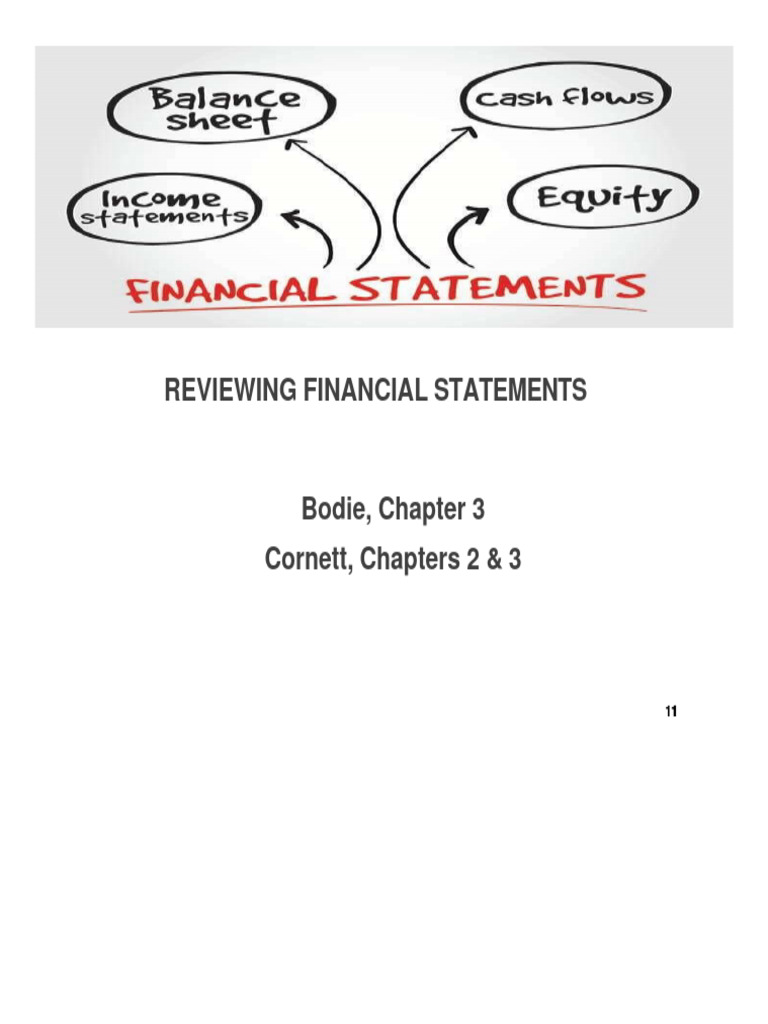2023 Financial Statements | PDF | Balance Sheet | Retained Earnings