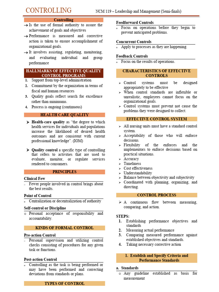 Controlling | PDF | Performance Appraisal | Nursing
