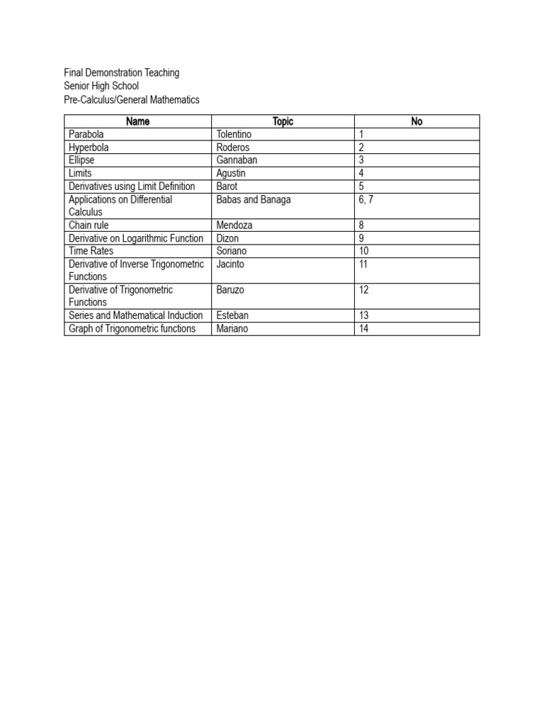 final-demonstration-teaching-pdf
