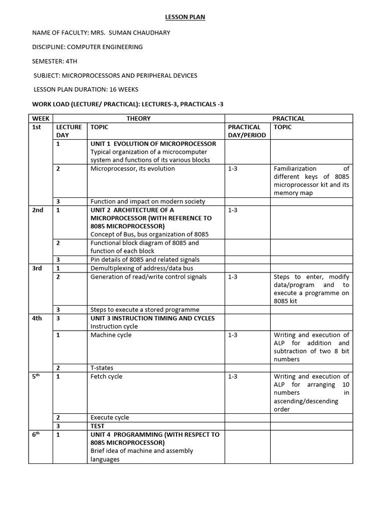 Microprocessor | PDF | Manufactured Goods | Classes Of Computers