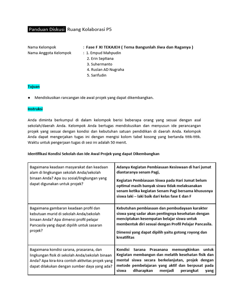 Lembar Kerja 1. Ruang Kolaborasi P5 | PDF