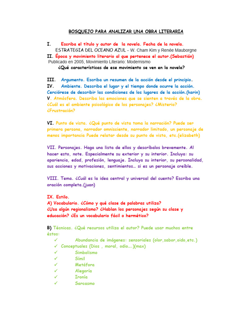 Bosquejo para Analizar Una Obra Literaria | PDF | Novelas | Autor