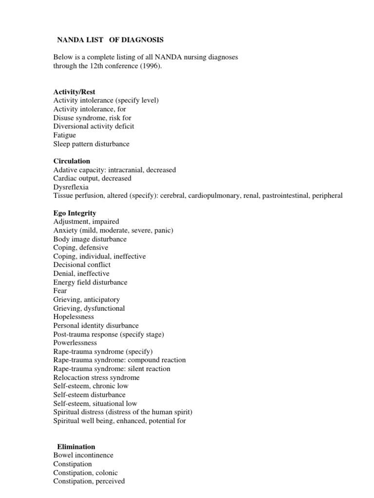 Complete List of NANDA Nursing Diagnoses | Urinary Incontinence | Grief
