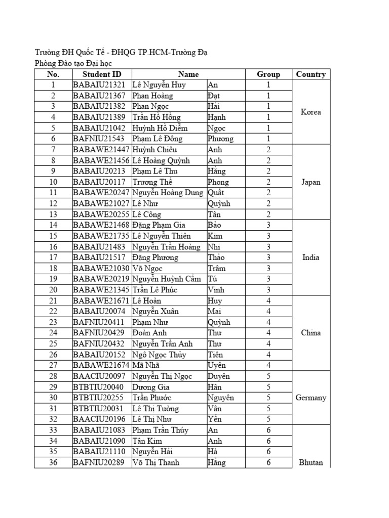 Ba Ba - Ba006iu - 04 - Team List | PDF