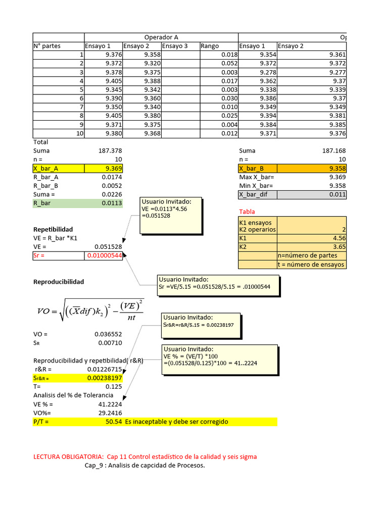 Repetibilidad y Reproducibilidad | PDF