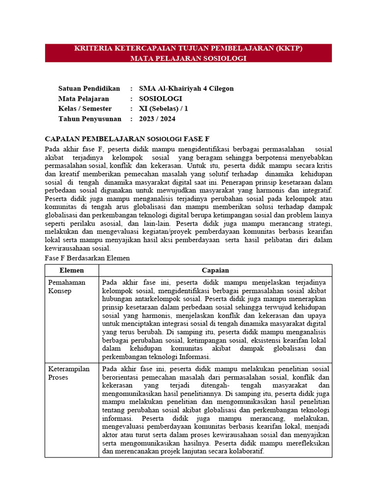KKTP - Sosiologi 11 | PDF