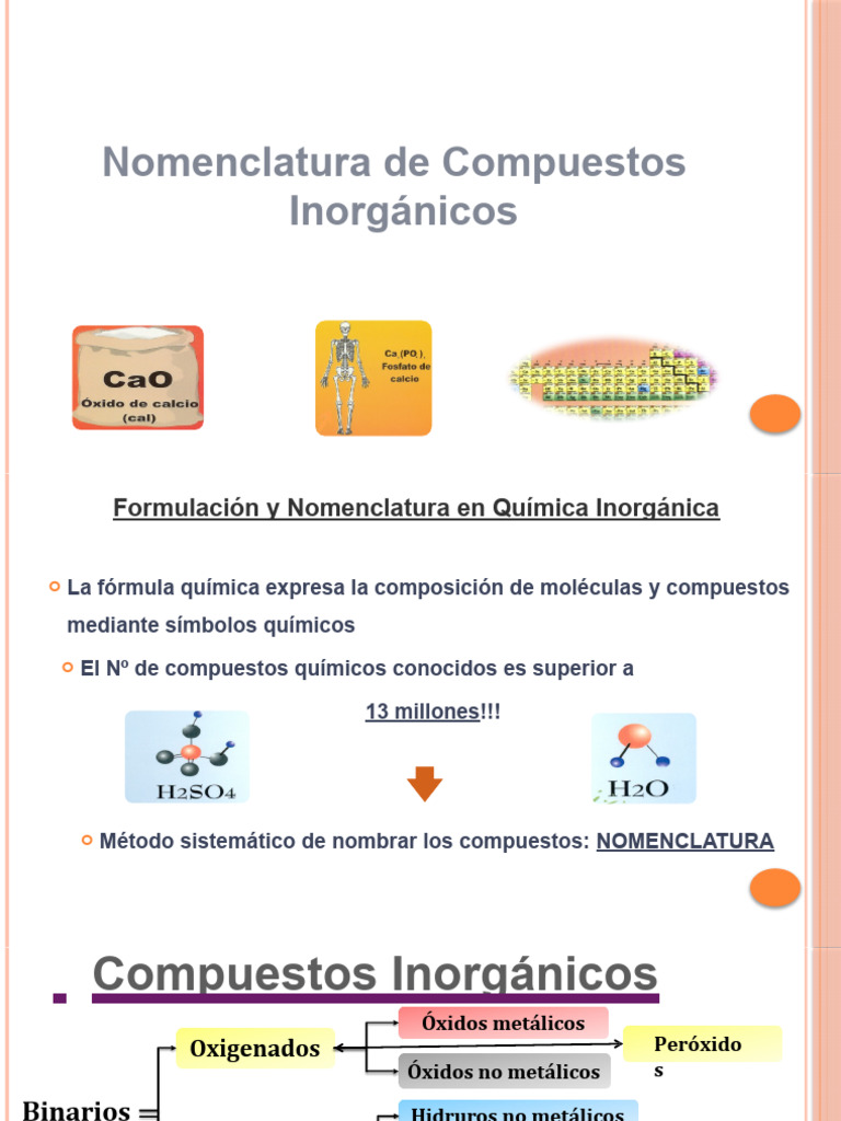 Quimica-Nomenclatura y Formulacion de Compuestos Inorganicos | PDF | Compuesto inorgánico ...