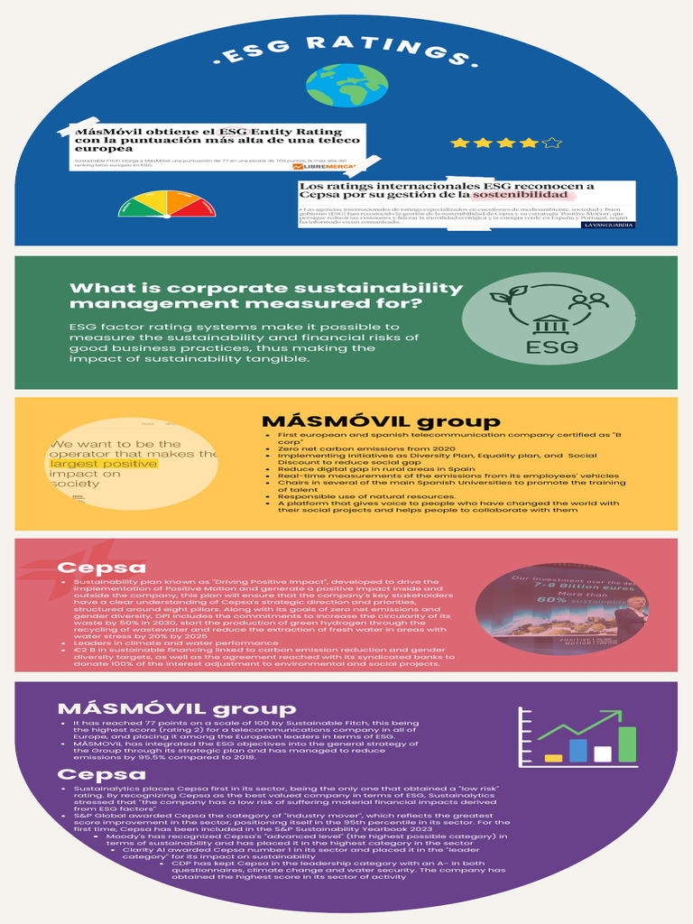 Esg Ratings Download Free Pdf Sustainability Environmental Science