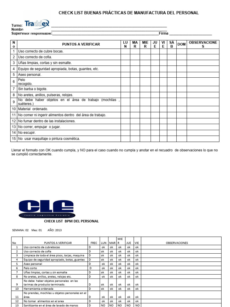 Check List BPM Del Personal | PDF | Medicina | Prevención
