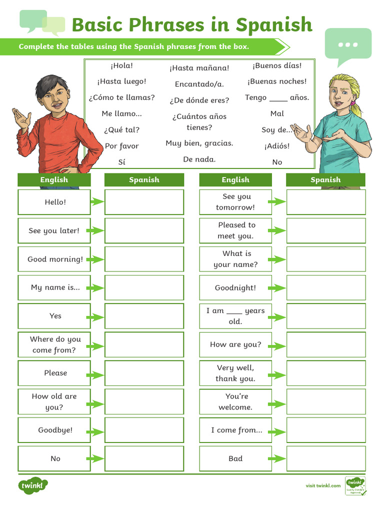 Spanish L1 - Frases Comunes A1 | PDF