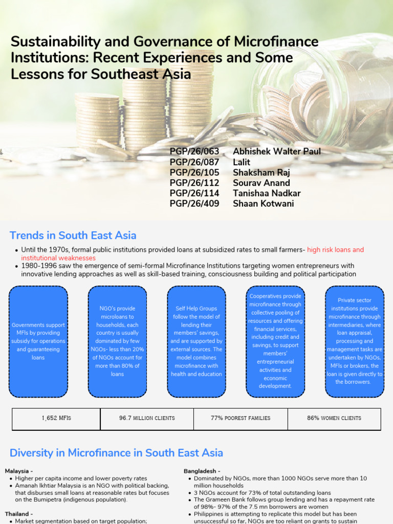 Microfinance Sustainability in Southeast Asia | PDF | Social Science